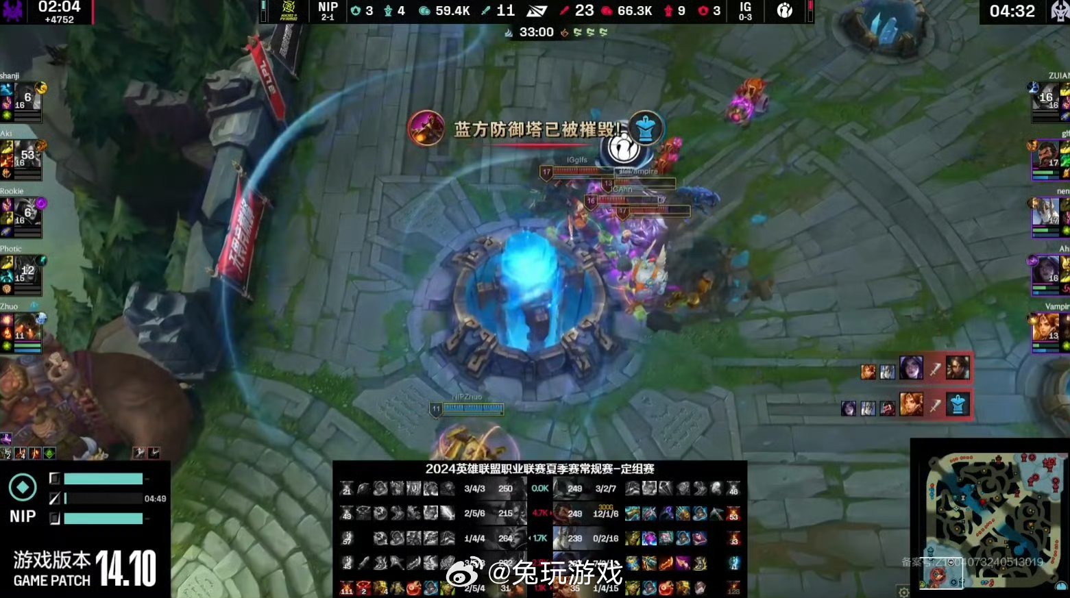 2024LPL夏季赛 IG 2-1 NIP|夏季赛|ig|lpl_新浪新闻