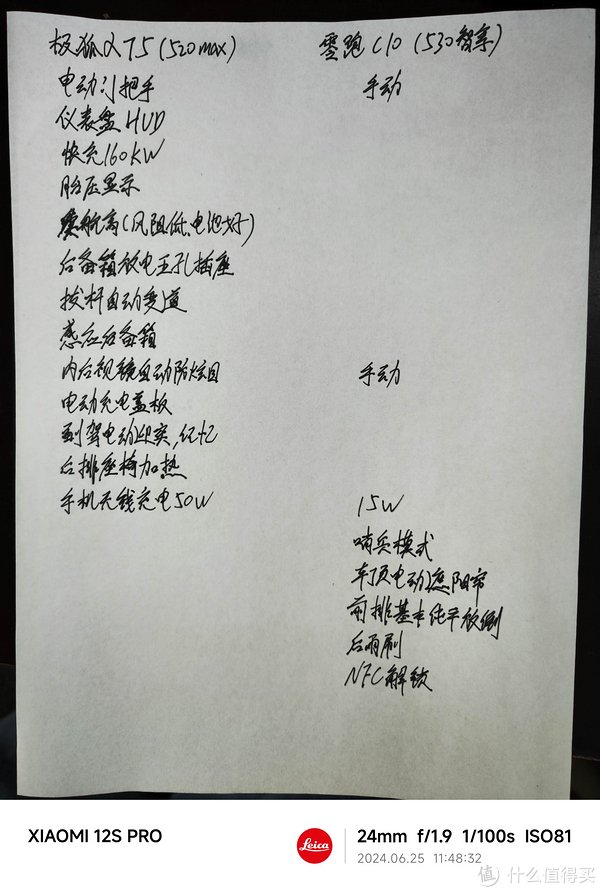 我的提车分享极狐阿尔法T5（520MAX海岩灰）-新浪汽车