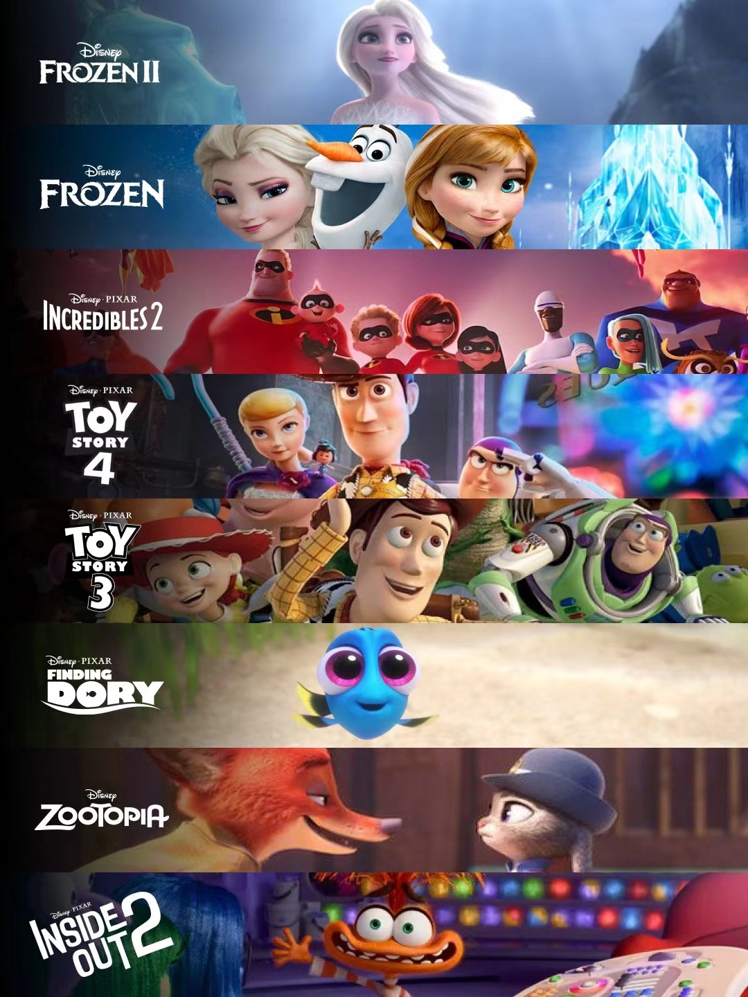 迪士尼/皮克斯迄今为达到10亿美元票房收入的八部动画片，你看过几部？|动画片|皮克斯_新浪新闻