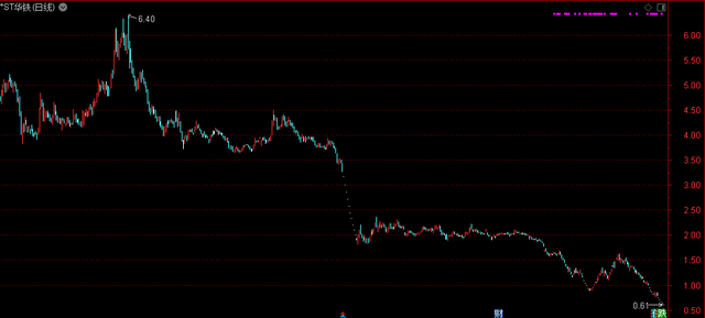 又将“抬走”一家！7300万股牢牢封死跌停：想割肉逃跑已晚_新浪财经_新浪网