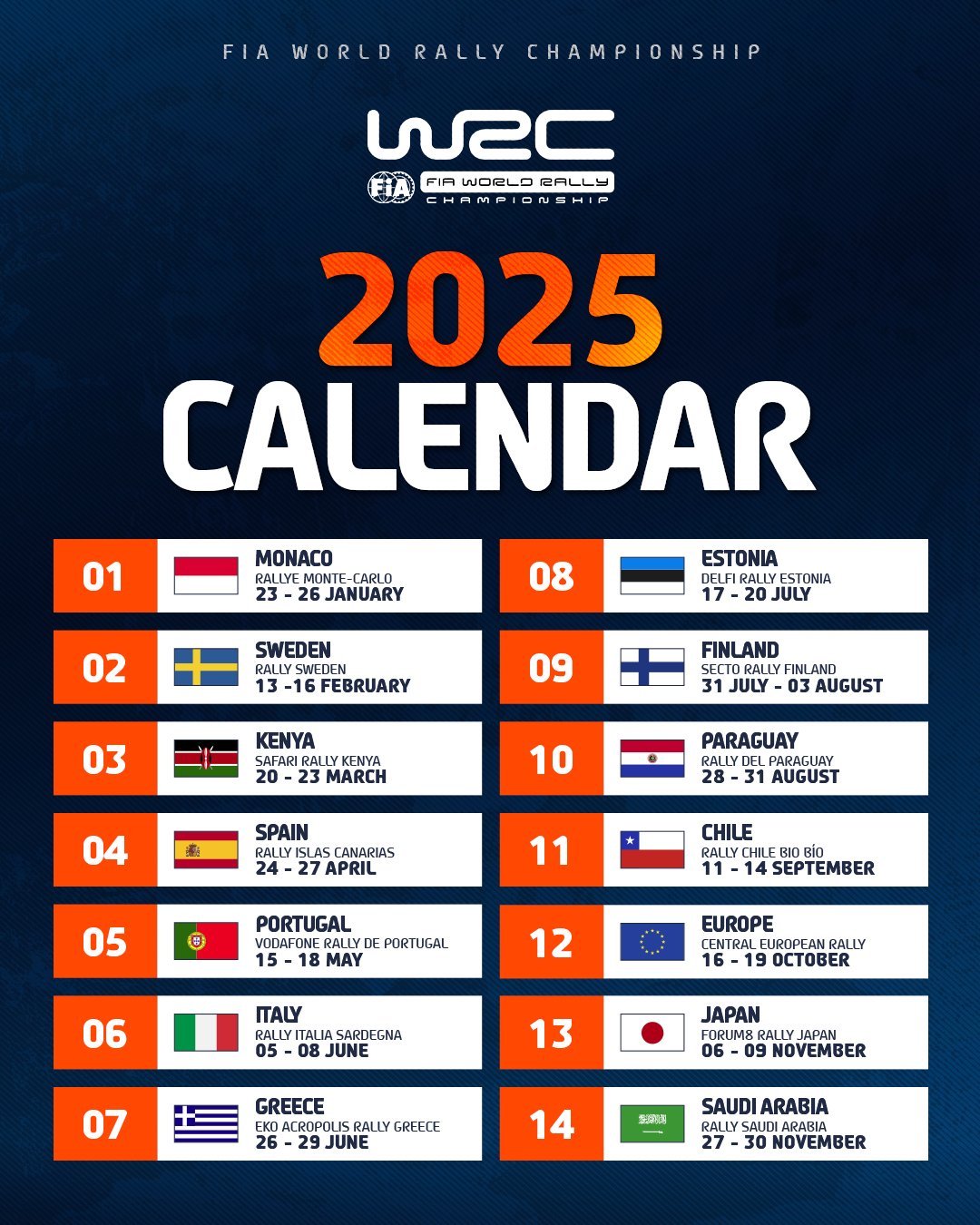 WRC世界拉力锦标赛发布2025赛季赛历！|拉力赛|wrc世界拉力锦标赛|爱沙尼亚|加那利群岛|巴拉圭_新浪新闻