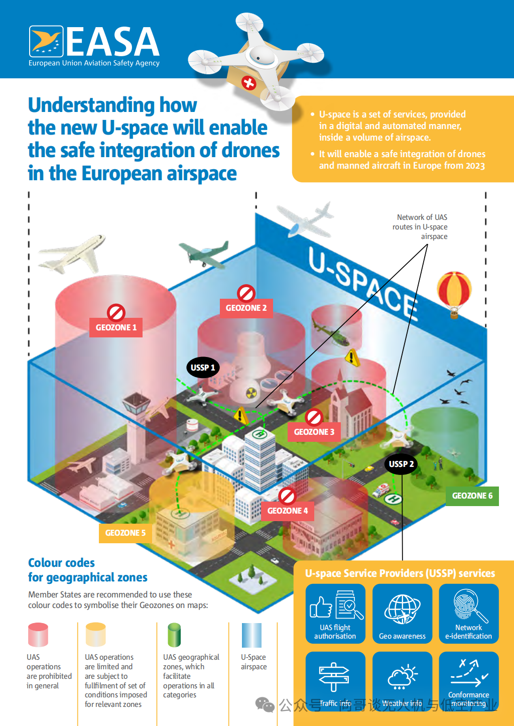 低空空域精细化管理：低空经济发展的关键驱动力|无人机_新浪财经_新浪网