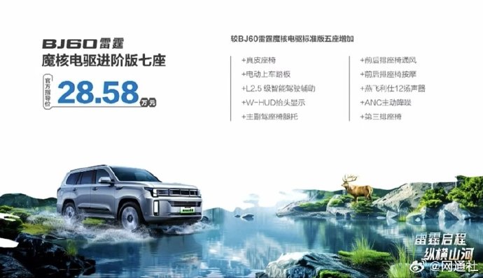 北京BJ60雷霆上市 售价25.98万-28.58万元-新浪汽车