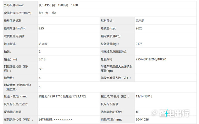 极越新07实拍！搭高功率电机+800V 再战小米SU7-新浪汽车
