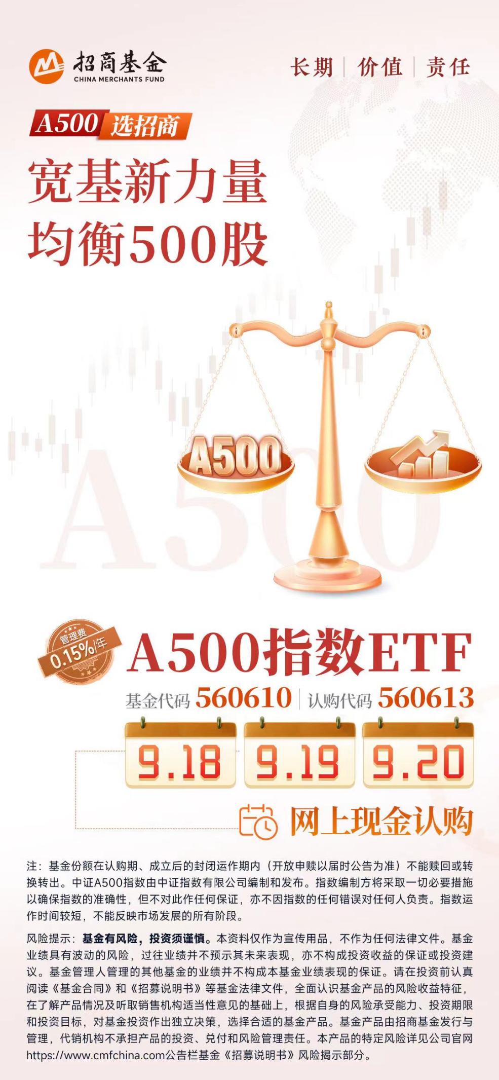 A500的五大热门Q&A，就在这里了|市场|上证指数|沪股通|中证全指|中国A50ETF_新浪新闻