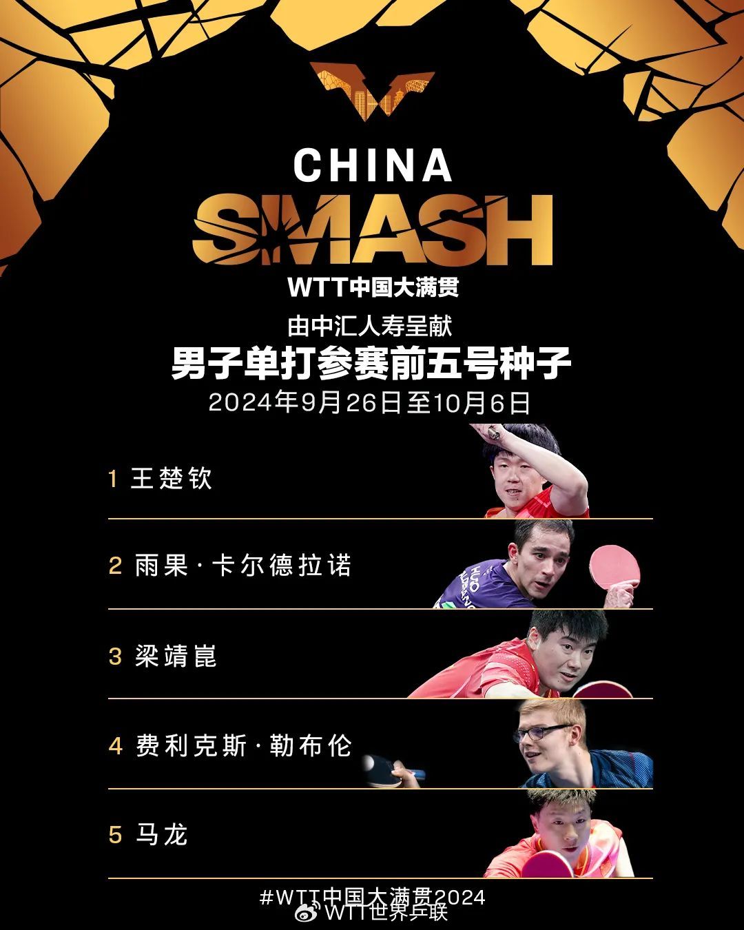 WTT中国大满贯参赛全阵容公布|WTT|中国|大满贯_新浪新闻