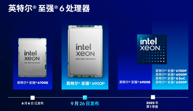 128核至强6性能核处理器「重回巅峰」|英特尔|处理器|推理_新浪新闻