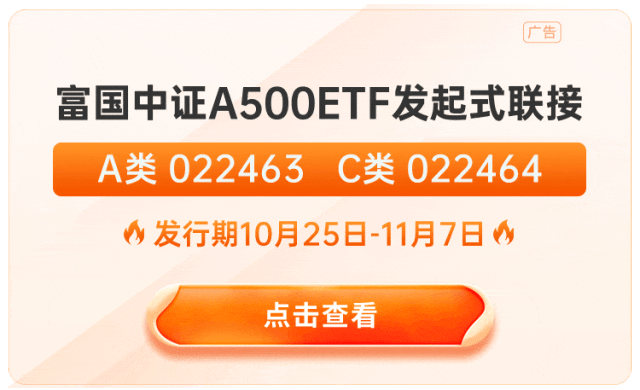 A500指数来了！打造中国版“标普500”|市值_新浪财经_新浪网