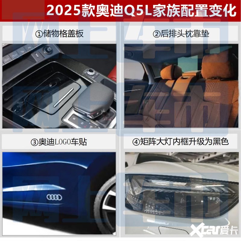 奥迪员工：2025款Q5L工厂实拍，预计11月初上市-新浪汽车