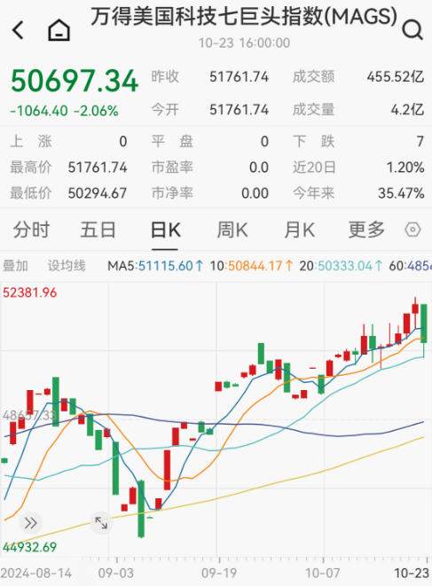 全线崩盘！|美元_新浪财经_新浪网