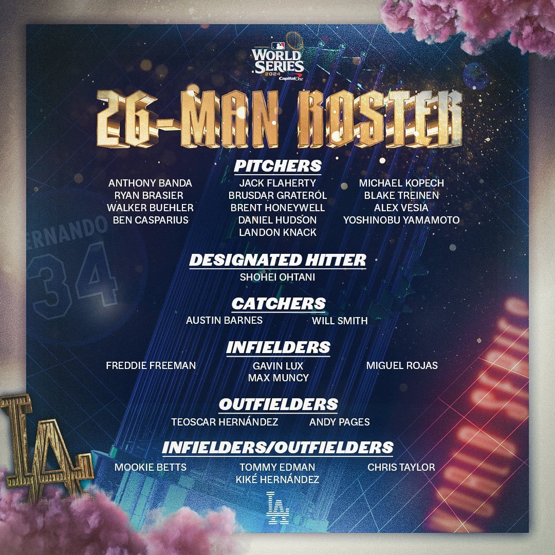 以下是道奇的世界大赛26人名单|世界大赛|卡梅隆·安东尼|埃尔南德斯_新浪新闻