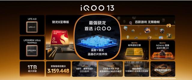 iQOO 13正式发布：搭载自研电竞芯片Q2|iQOO_新浪财经_新浪网
