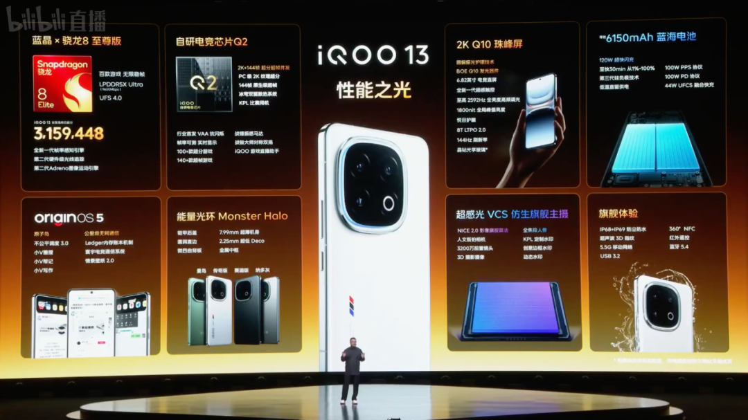 【新机】3999起 iQOO13发布 2K直屏/骁龙8至尊版/6150mAh|iQOO_新浪财经_新浪网