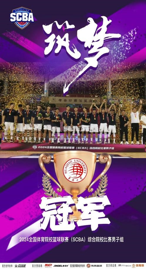 2024年SCBA联赛落幕，开辟国家大球振兴新路径|篮球|CBA联赛_新浪新闻
