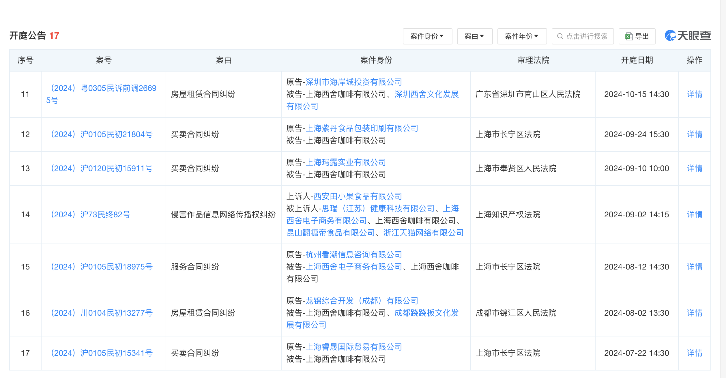 Seesaw Coffee风波后续：相关限高令已取消，经营挑战几何|上海市_新浪财经_新浪网