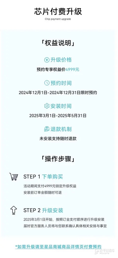 星途星纪元 ET可付费升级8295P芯片 限时权益价4999元-新浪汽车