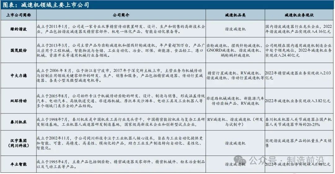 人形机器人全景分析，读这一篇就够了！_新浪财经_新浪网