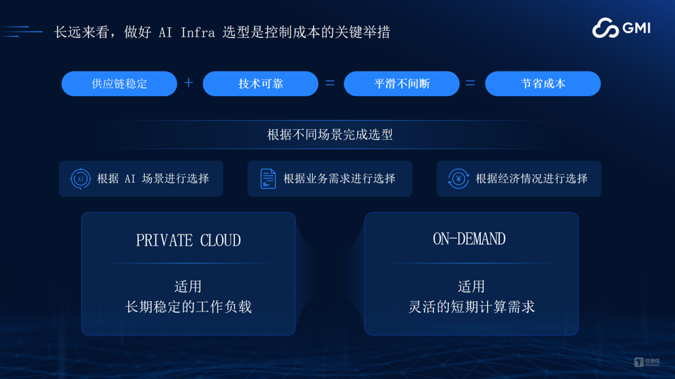 GMI Cloud：为AI出海企业提供高稳定的GPU云解决方案｜2024T-EDGE__财经头条
