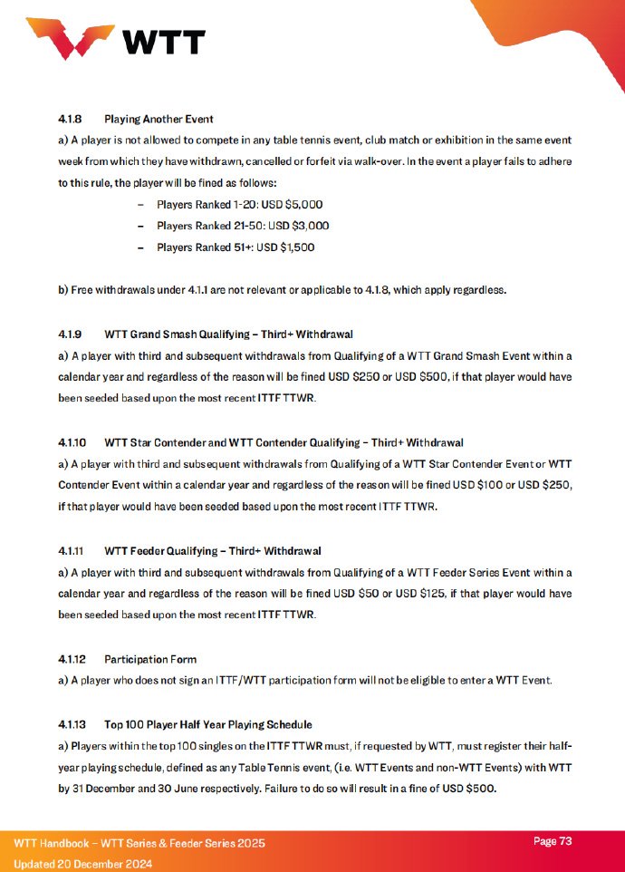 让樊振东无力承受的WTT新规是什么|WTT|樊振东_新浪新闻