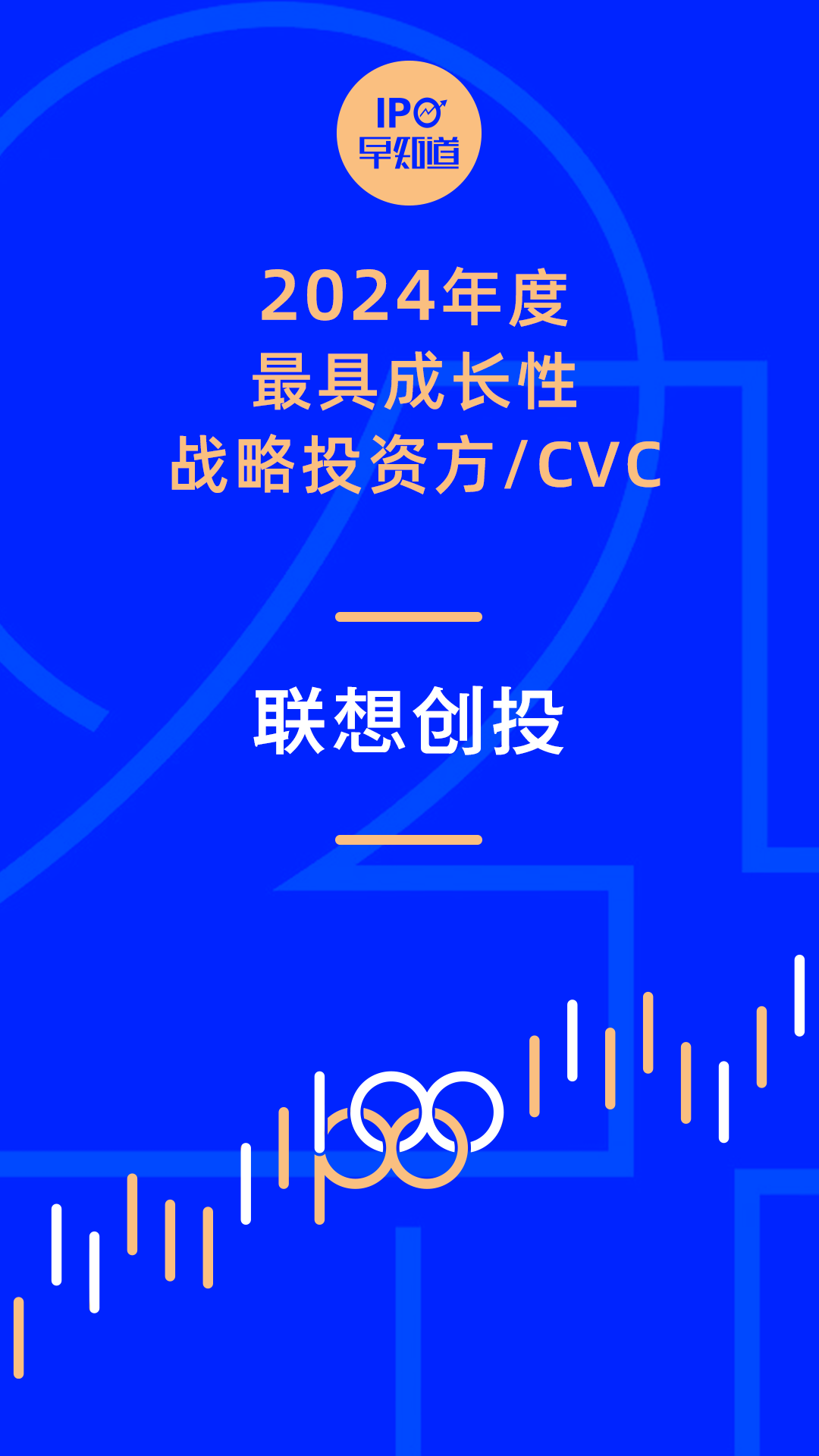 年度IPO最佳投资机构、最具成长性CVC，联想创投荣获IPO早知道五项大奖 | LCIG 荣誉|联想|IPO|创投_新浪科技_新浪网