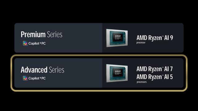 开年放大招！AMD超豪华新品阵容全解析|AMD_新浪财经_新浪网