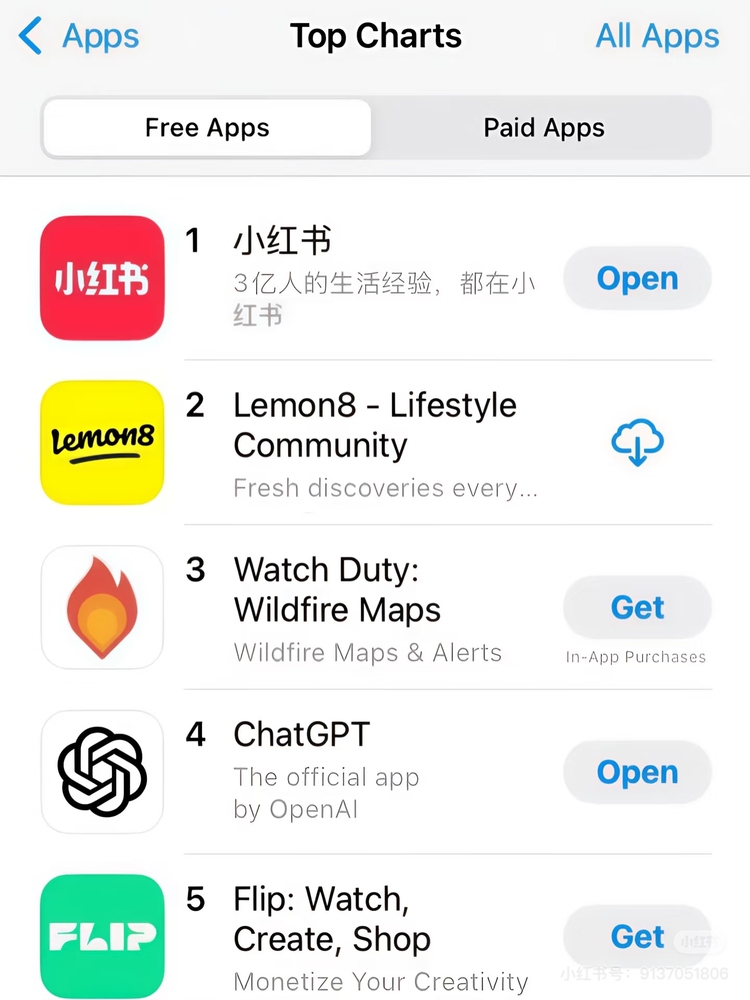 魔幻！TikTok“难民”涌入小红书，“就要用中国app”的美国人把它冲成了全球第一|小红书|难民|中国_新浪新闻