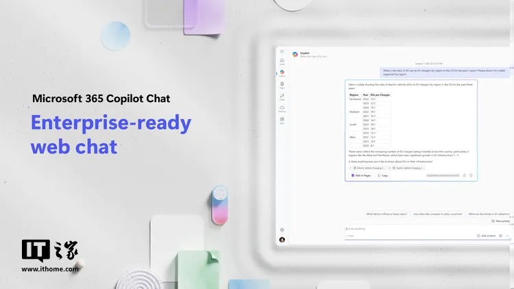 微软为企业推出Copilot Chat：提供免费AI聊天和按需付费代理功能|Azure|微软|免费_新浪新闻