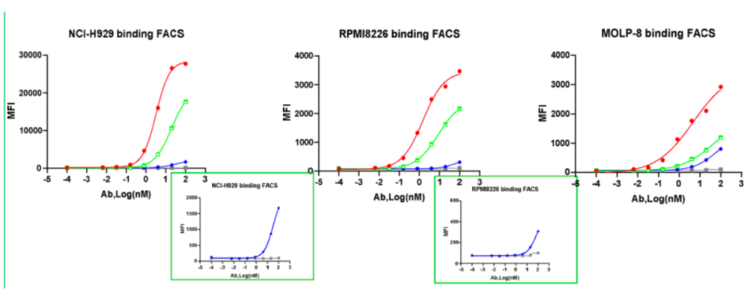 大佬下注，三抗开始发力|强生_新浪财经_新浪网