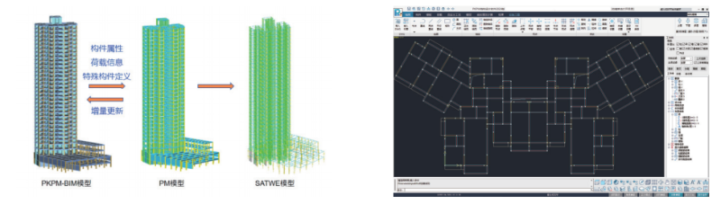 软件推介 | PKPM-BIM、PKPM-PC、PKPM-AIChecker|构件_新浪财经_新浪网