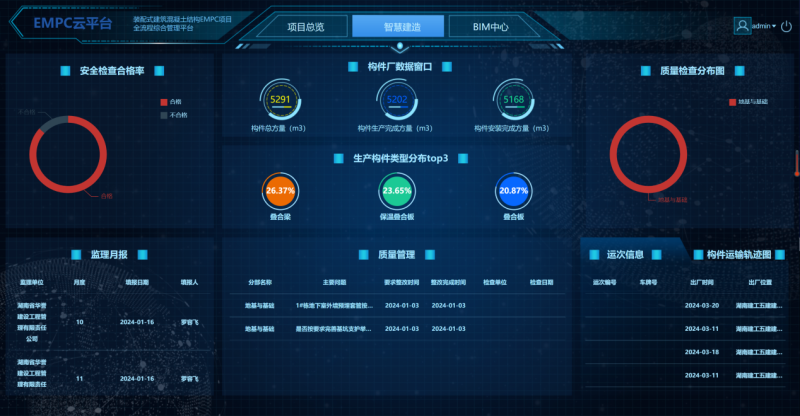 软件推介 | PKPM-BIM、PKPM-PC、PKPM-AIChecker|构件_新浪财经_新浪网