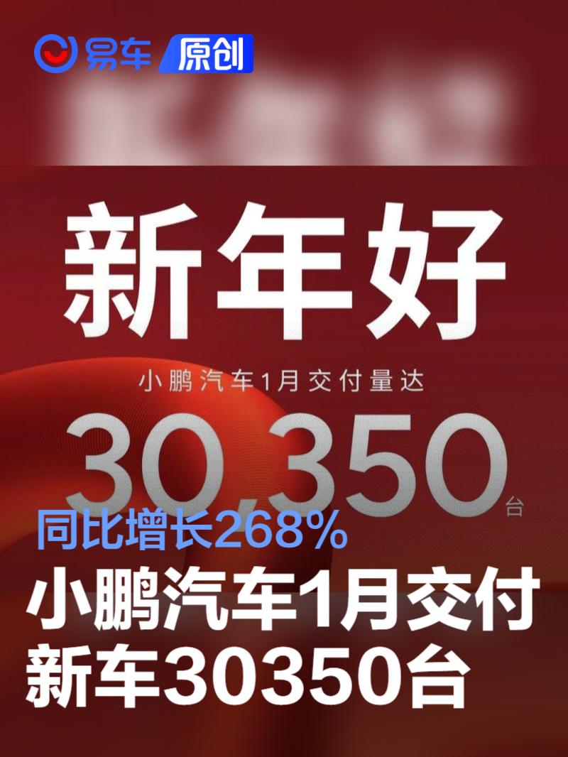 小鹏汽车1月交付新车30350台 同比增长268%-新浪汽车
