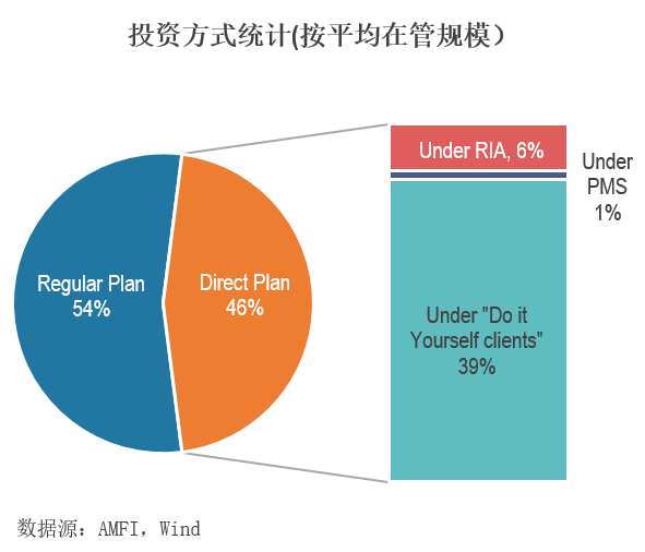 全球基金观察(印度篇)：新兴市场的“优等生”？|印度_新浪财经_新浪网