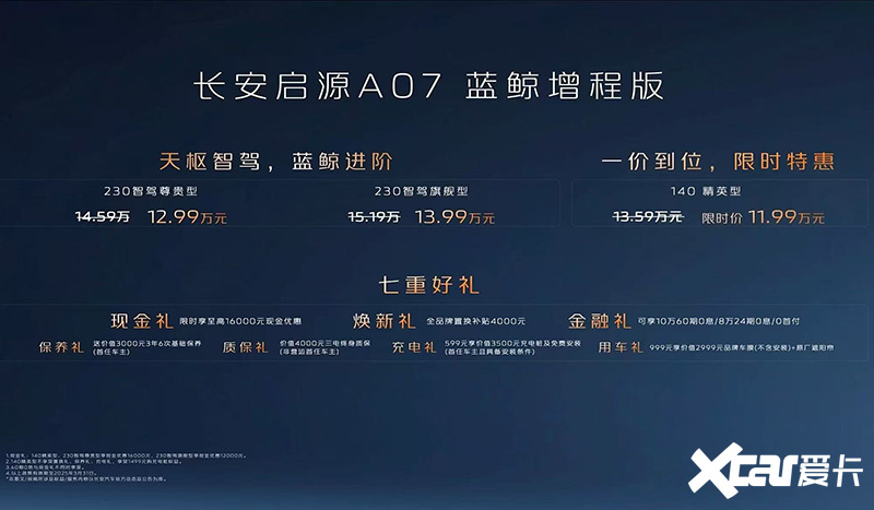 限时降6千！长安启源新A07售13.69万 搭智能泊车-新浪汽车