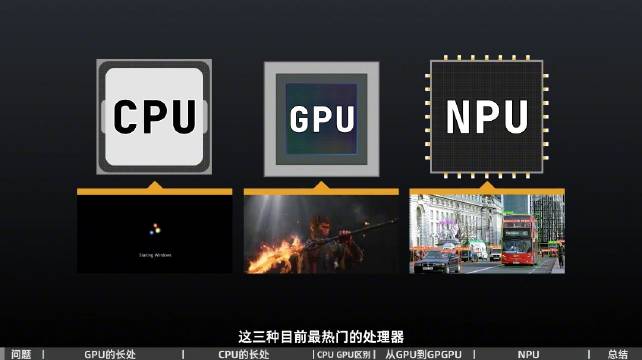 科普：CPU、GPU、NPU三种最热门的处理器的区别！_新浪新闻