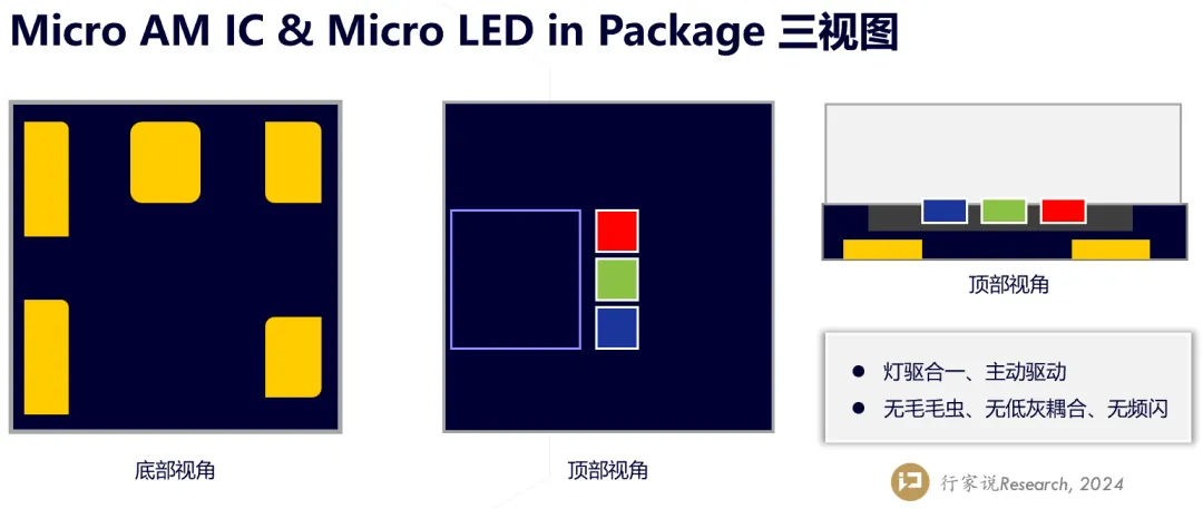 两家MiP公司高调官宣，合作要点解读__财经头条