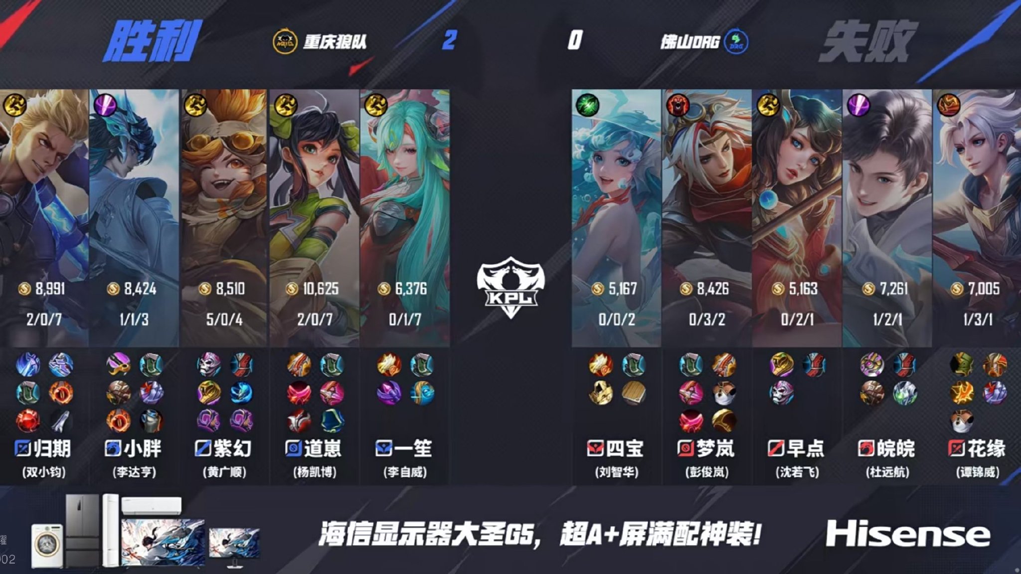2025KPL春季赛常规赛·第一轮 BO5 重庆狼队 vs 佛山DRG 2:0|王者荣耀|kpl|DRG战队|戈娅|佛山市_新浪新闻