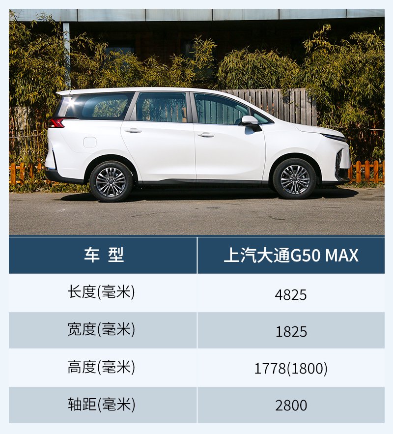 全家出行好伙伴 静态体验上汽大通G50 MAX-新浪汽车