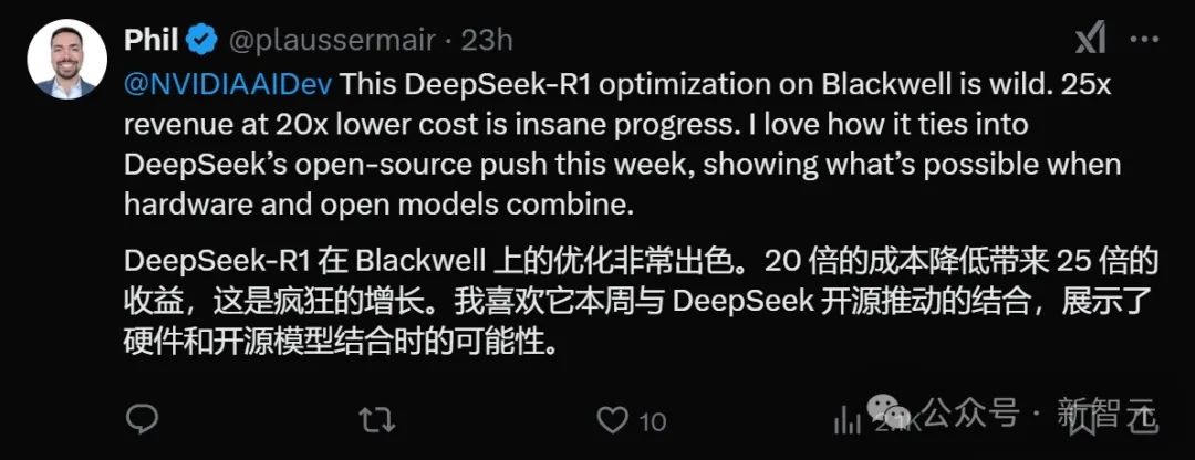 英伟达下场，首次优化DeepSeek-R1！B200性能狂飙25倍，碾压H100_创事记_新浪科技_新浪网