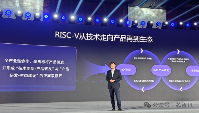 RISC-V芯片有何魅力，为何值得鼓励全国范围内使用？_新浪财经_新浪网