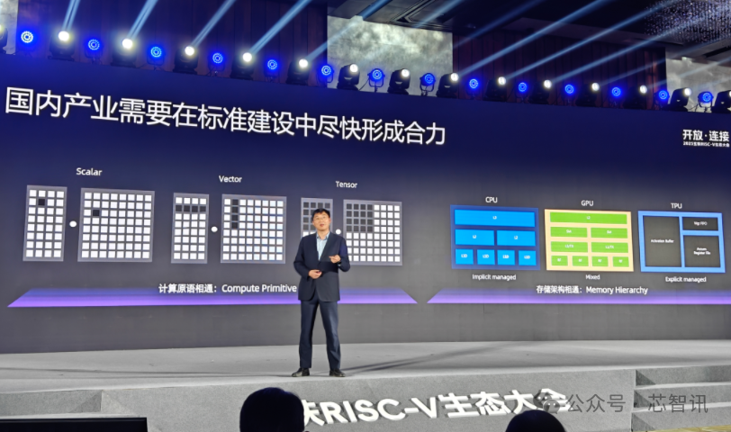 RISC-V芯片有何魅力，为何值得鼓励全国范围内使用？_新浪财经_新浪网