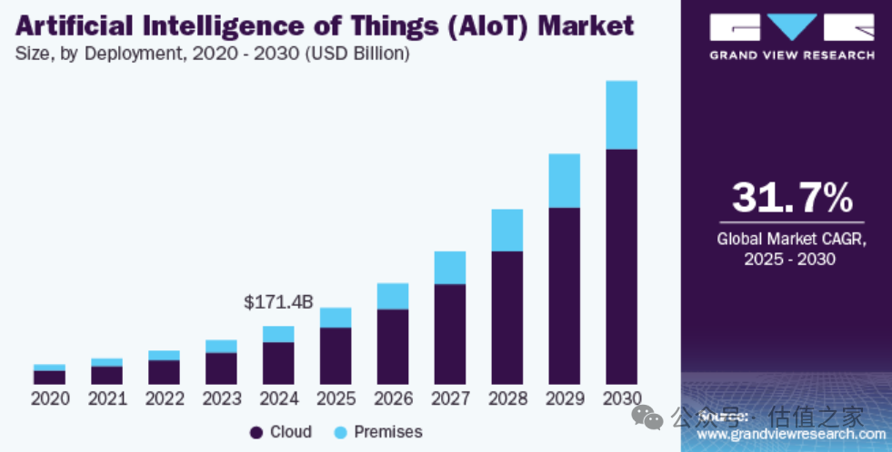 汉桑科技冲刺创业板IPO！AIoT领域“黑马”重回资本视野|IoT领域_新浪财经_新浪网