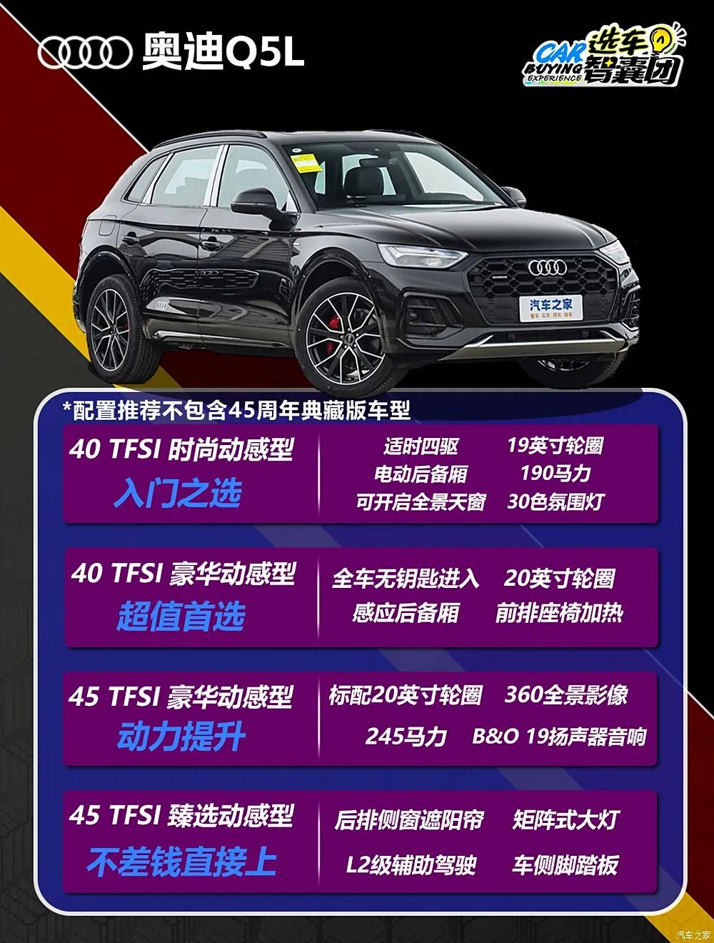 奥迪Q5L才20多万！让人直呼“真香”！再不赶紧抄底就晚了？！-新浪汽车