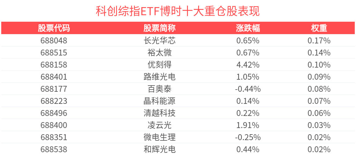 Competition in the field of science and technology has intensified, and ...