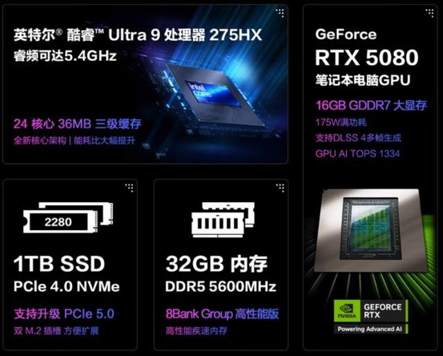 游戏本推荐力作！搭载Intel cpu，ROG Strix 9 Plus打造极致游戏享受|游戏本_新浪财经_新浪网