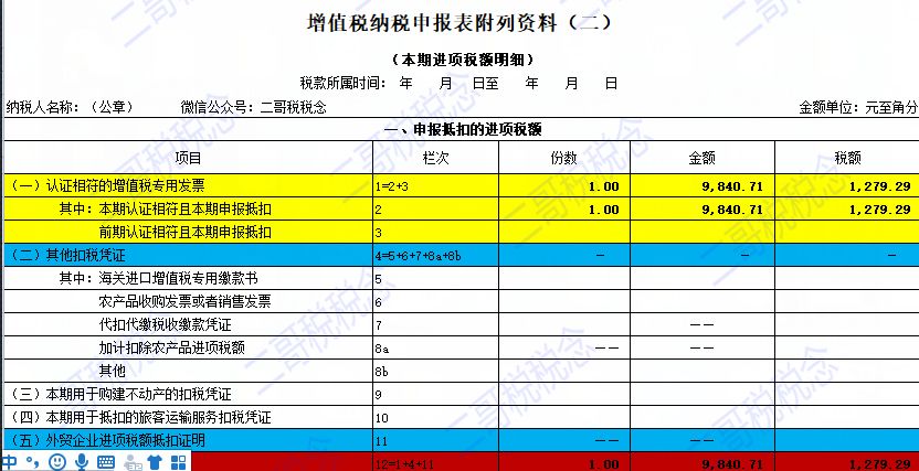 视同销售的增值税和企业所得税申报实操|企业所得税_新浪财经_新浪网