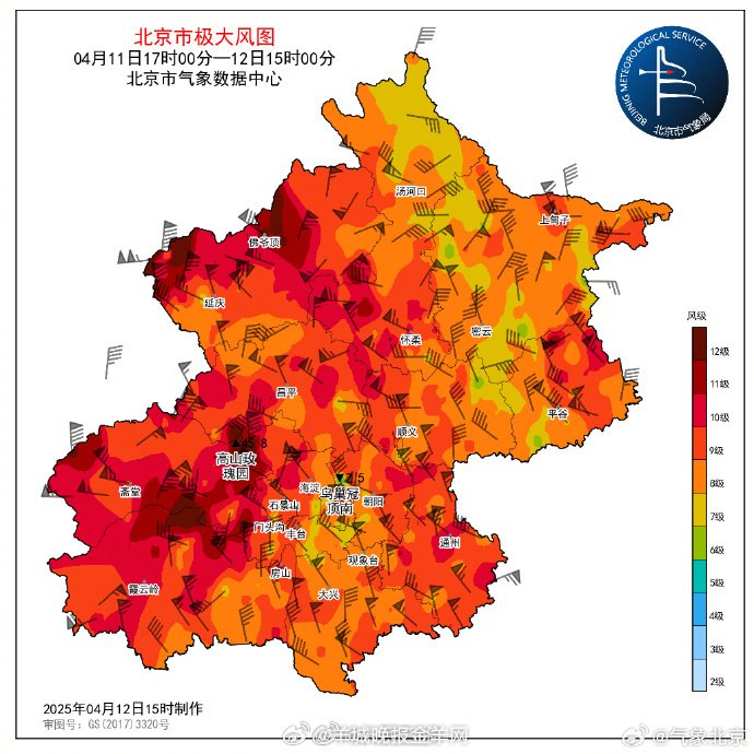 注意防范！北京目前进入北风最强时段|大风|北京市|阵风|阵风灾害应对|北京大风|气象预警|十级阵风区域|大风天气|大风防范指南|大风橙色预警 ...