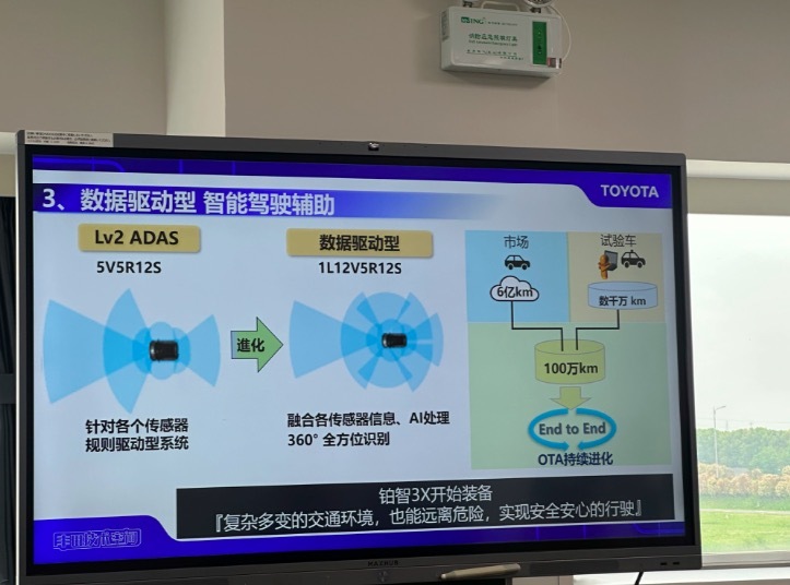 探访丰田常熟研发中心，丰田最新的本土化研发成果尽在此地|丰田_新浪财经_新浪网