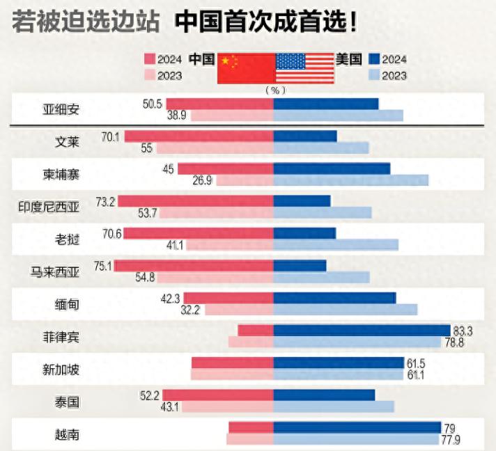 美关税创纪录3403%，刚访华就遭打击。意在剑指中国？|柬埔寨|马来西亚|关税_新浪新闻