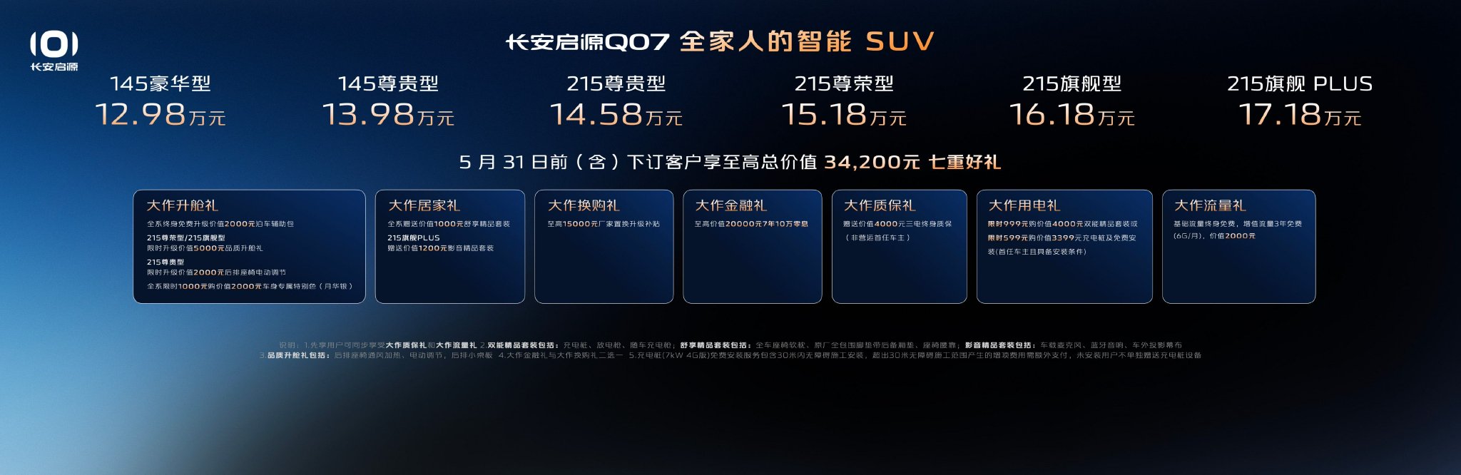2025上海车展：长安启源Q07上市售12.98万起-新浪汽车