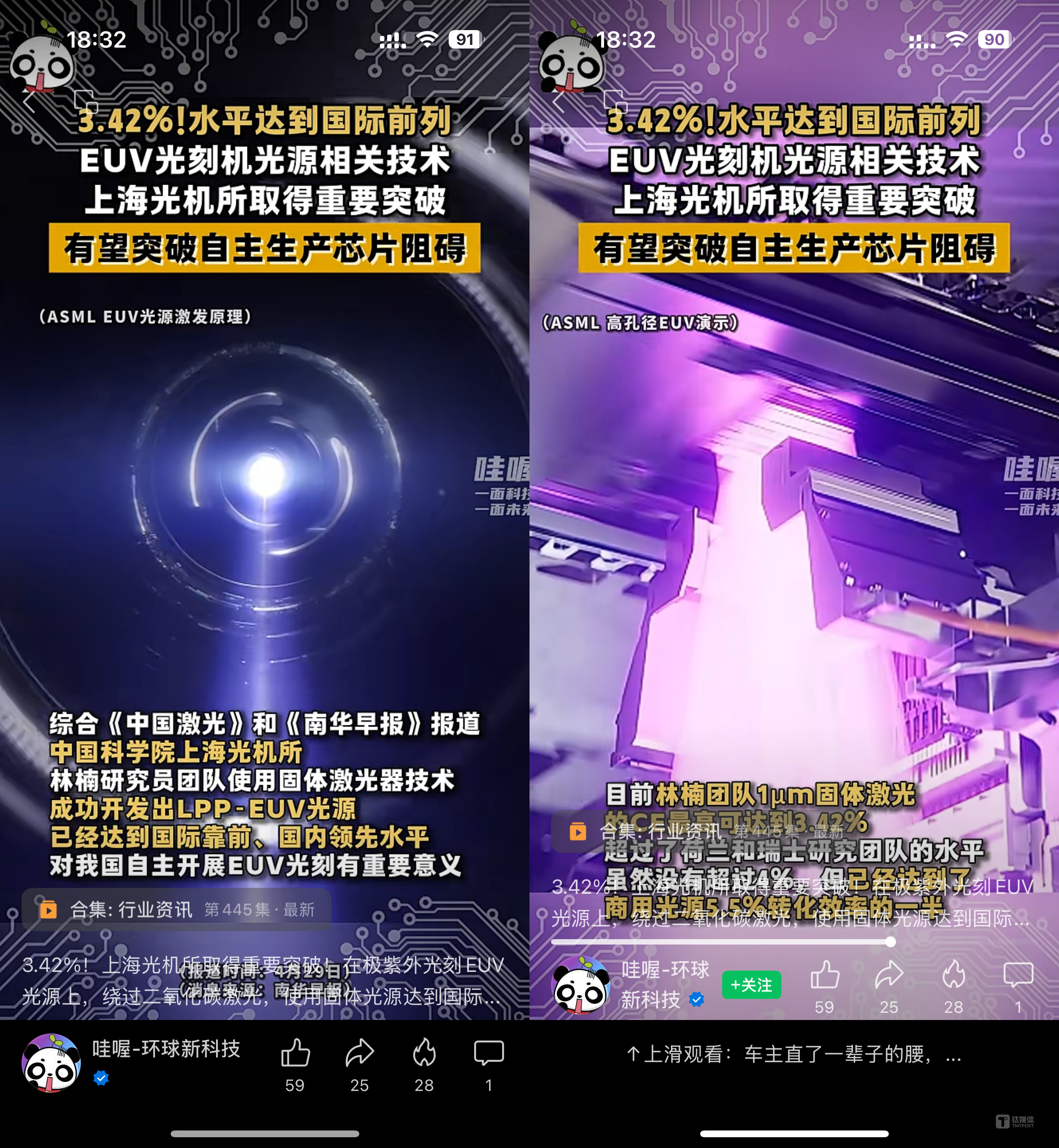 上海光机所EUV光刻技术获重大突破，中国芯片生产有望不再被美国“卡脖子”｜钛媒体AGI__财经头条